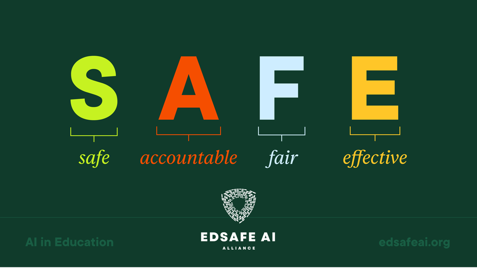 Navigating the AI Landscape: GoGuardian's Role in the EdSAFE AI Industry Council - Blog | Pear ...